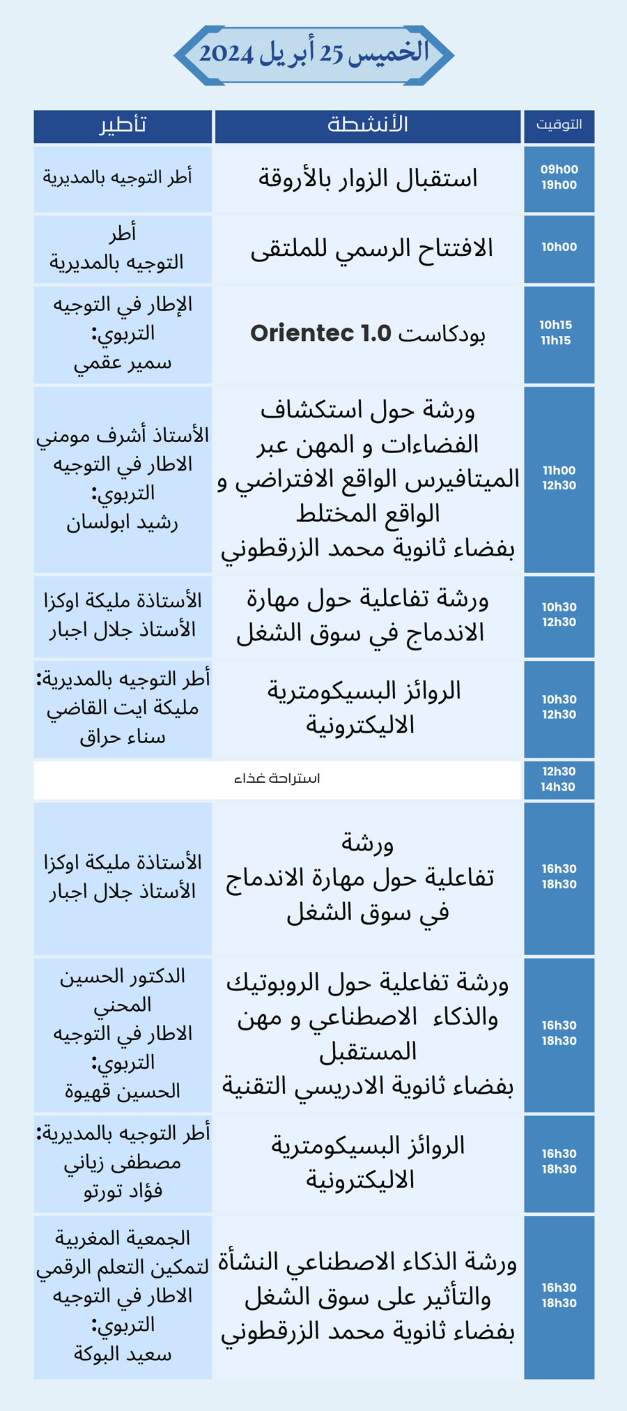 Programme | OrienTec